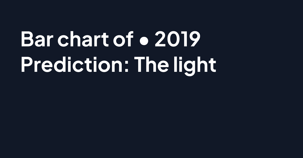 2019-prediction-the-light-ultralight-aircraft-market-was-predicted