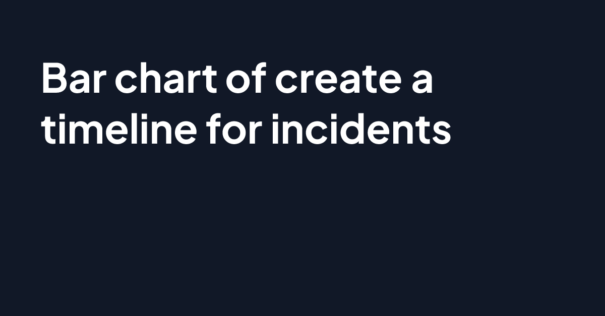 create a timeline for incidents