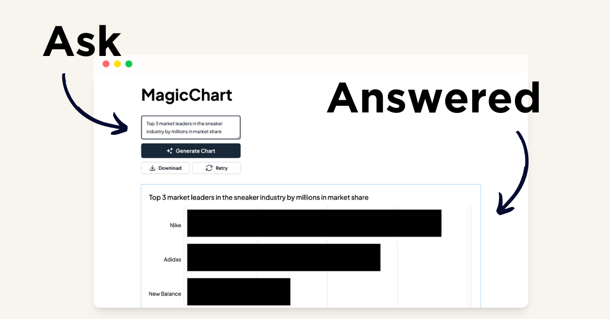 MagicChart - Create Chart Using AI